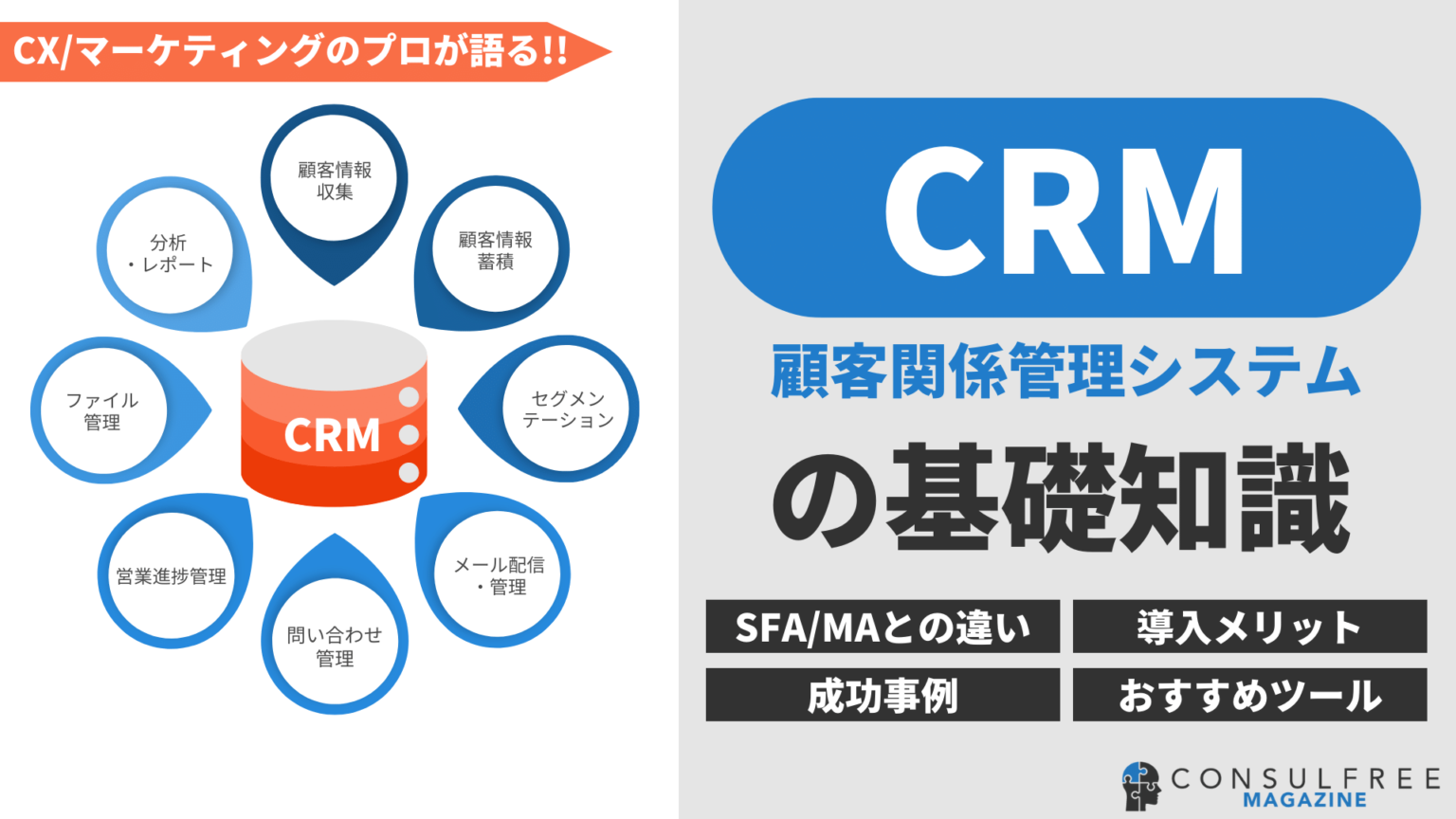 CRMとは?機能や活用メリット、システム導入方法を事例を踏まえ解説 | コンサルフリーマガジン CRMとは?機能や活用メリット、システム導入方法を事例を踏まえ解説 | コンサルフリーマガジン