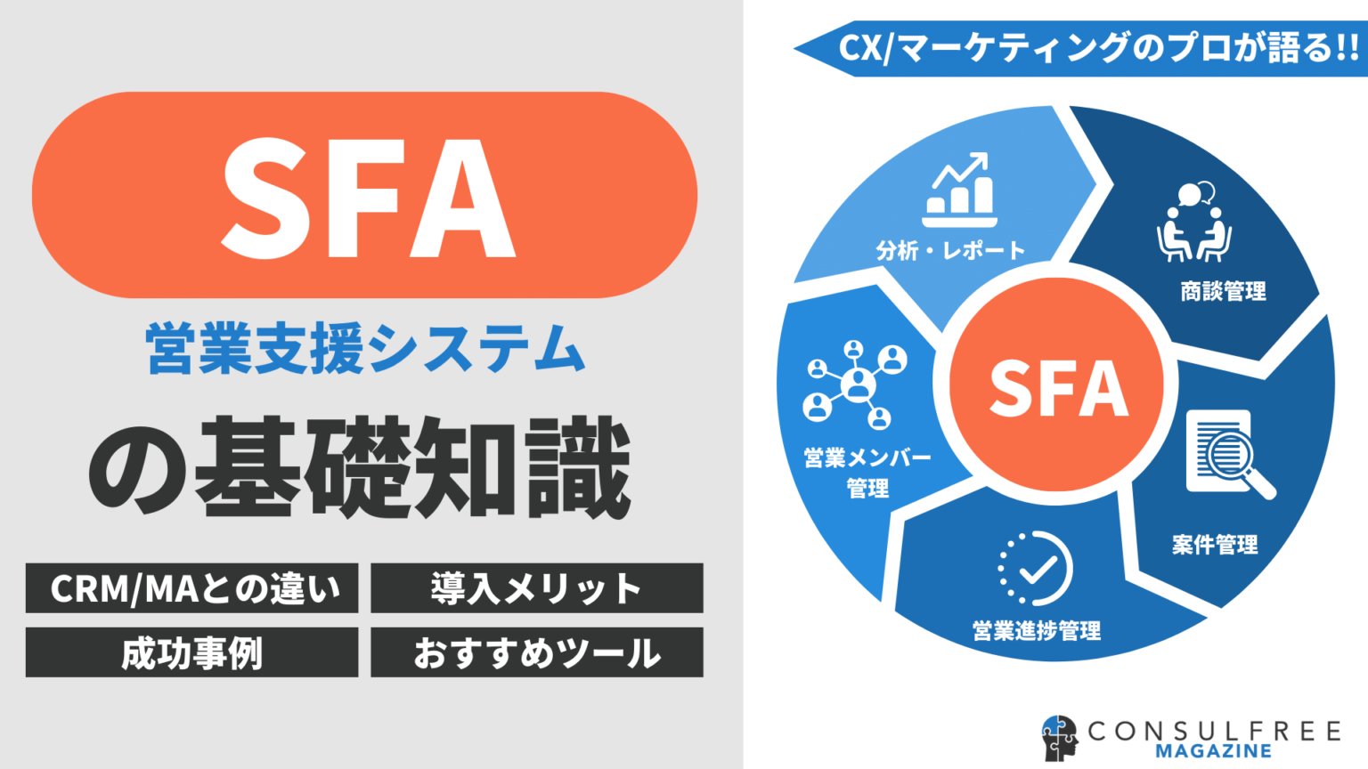 SFAとは？CRM・MAとの違いや基本機能、おすすめツールを解説 | コンサルフリーマガジン